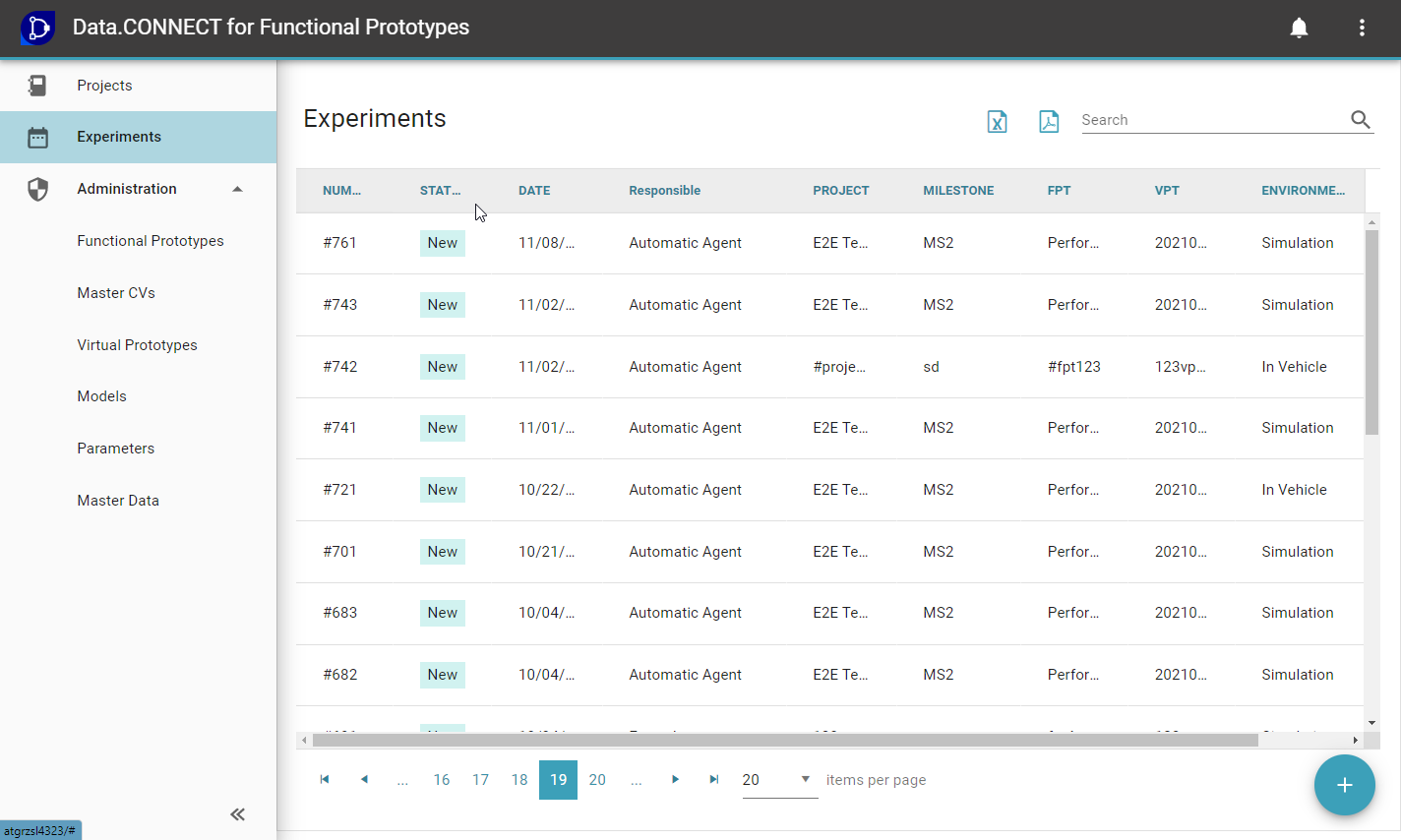 Continuous Verification And Validation Avl